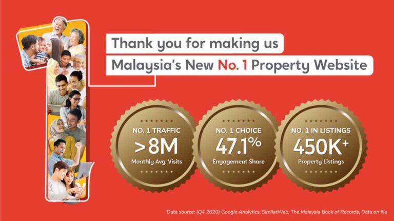 Agent News - PropertyGuru