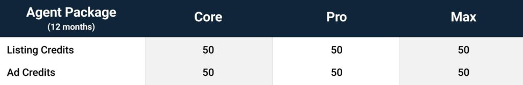 Agent Packages - PropertyGuru