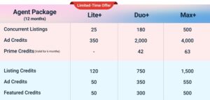 Agent Packages - PropertyGuru