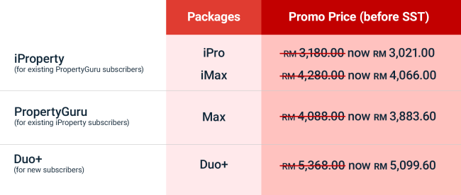 Promotions | Agent Offerings MY - PropertyGuru